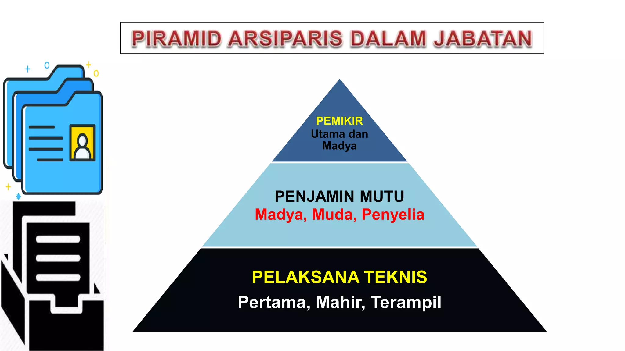 11. Materi Pak Kadis Arsiparis.ppt