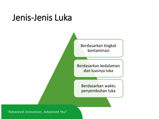 11. Perawatan Luka power point Ns.Heny-1.pptx