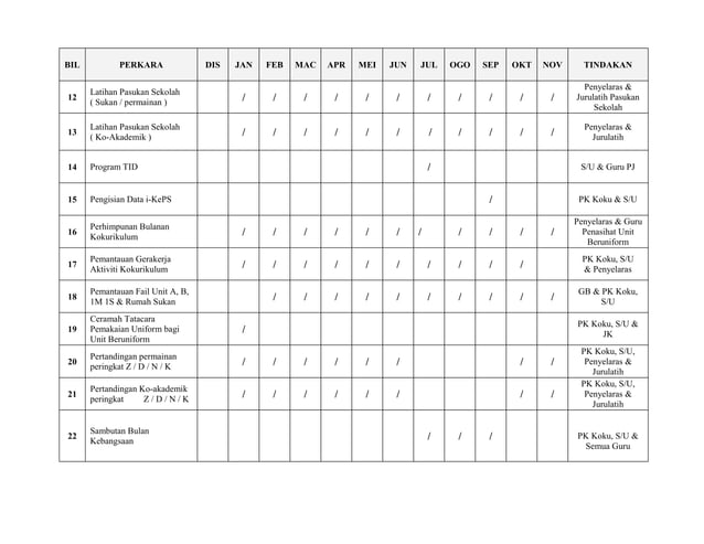 11. Carta GANTT Koko 2019.pdf