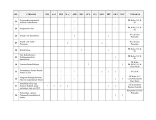 11. Carta GANTT Koko 2019.pdf