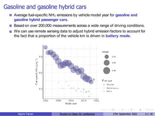 New evidence on ammonia emissions from road vehicles based on ...