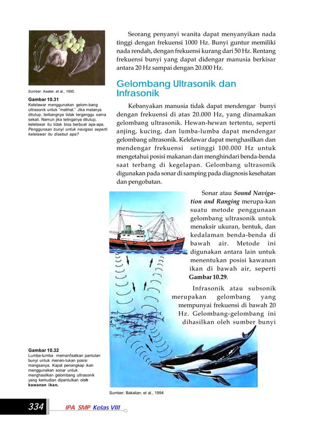 Gelombang dan Bunyi.pdf