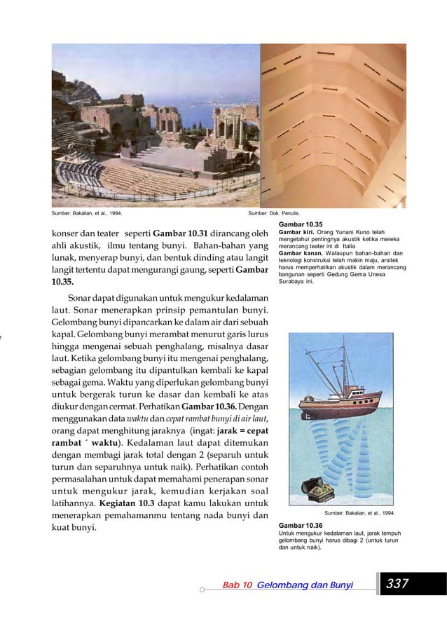 Gelombang dan Bunyi.pdf