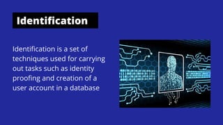Identity Management Controls.pdf