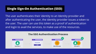 Identity Management Controls.pdf