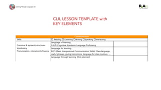 11.-CLIL-Mondays_-Lesson-plans_CJulian.pdf | Education