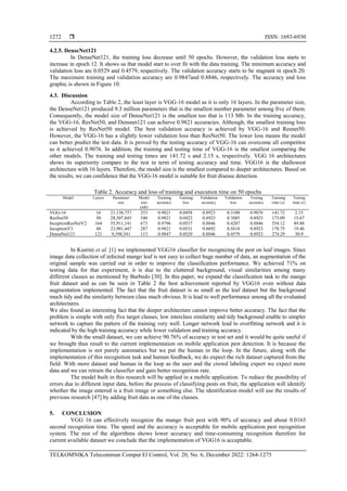 A comparative study of mango fruit pest and disease recognition | PDF