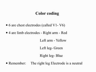 11. Performing 12-Lead ECGs.pptx