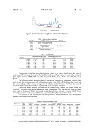 Identification of a framework for implementing ICT in Sri Lankan ...