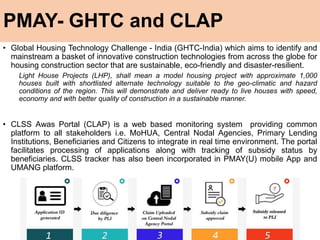 Indian Urban Policies & Programmes | PDF