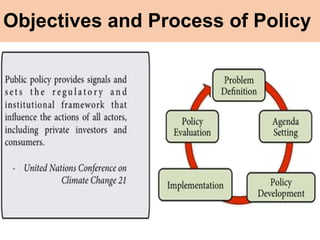 Indian Urban Policies & Programmes | PDF