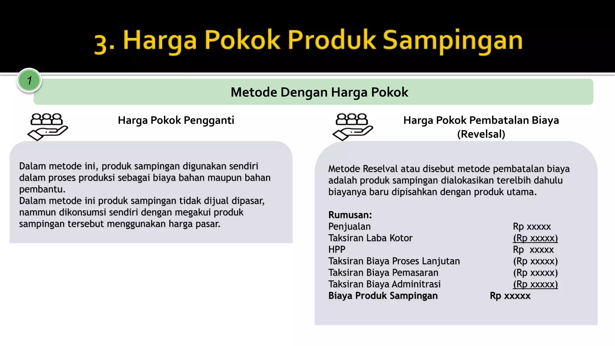 11. Harga Pokok Produk Bersama dan Produk Sampingan.pptx