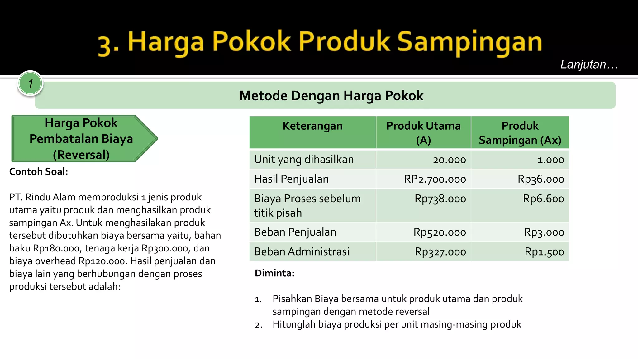 11. Harga Pokok Produk Bersama dan Produk Sampingan.pptx