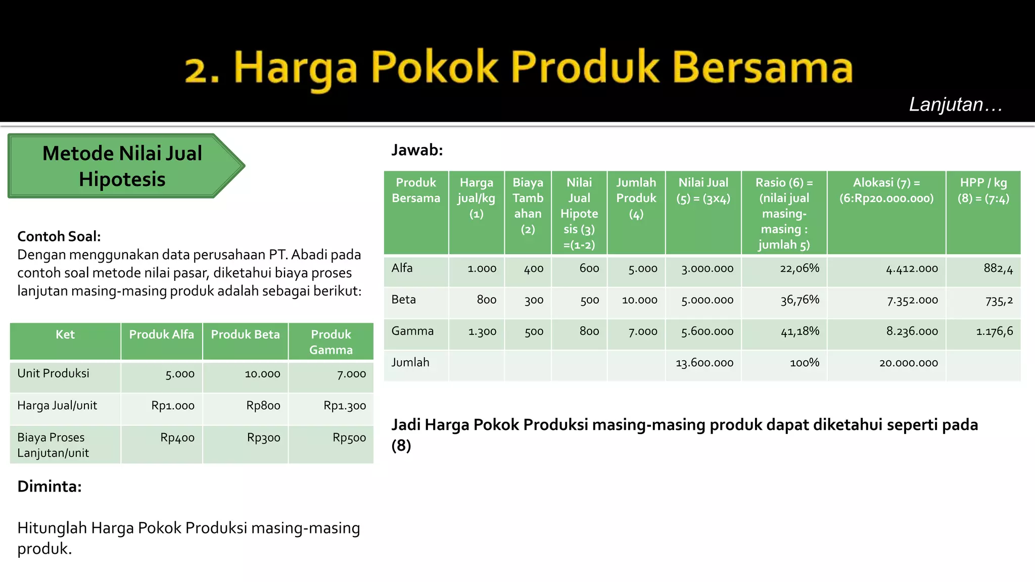 11. Harga Pokok Produk Bersama dan Produk Sampingan.pptx