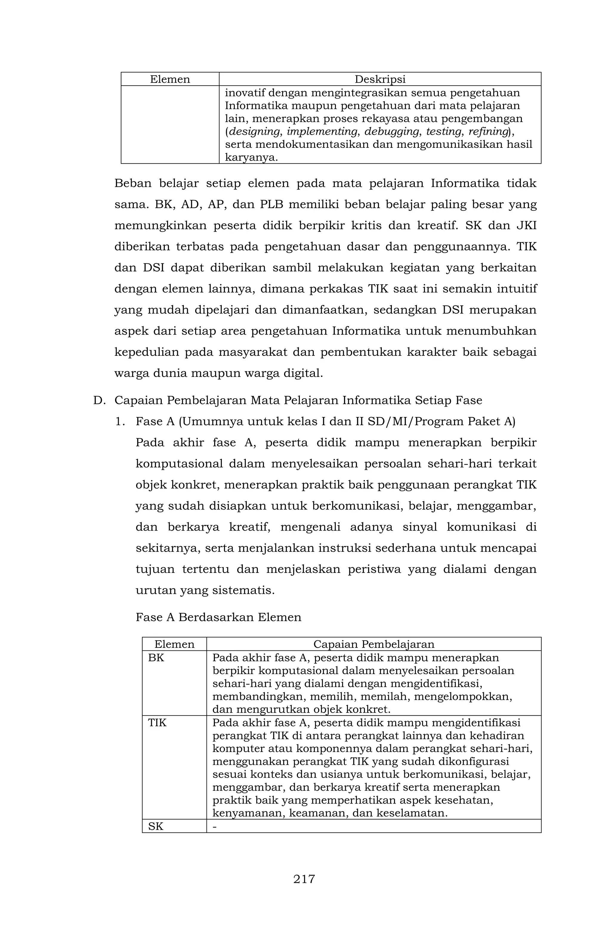 11. CP INFORMATIKA.pdf