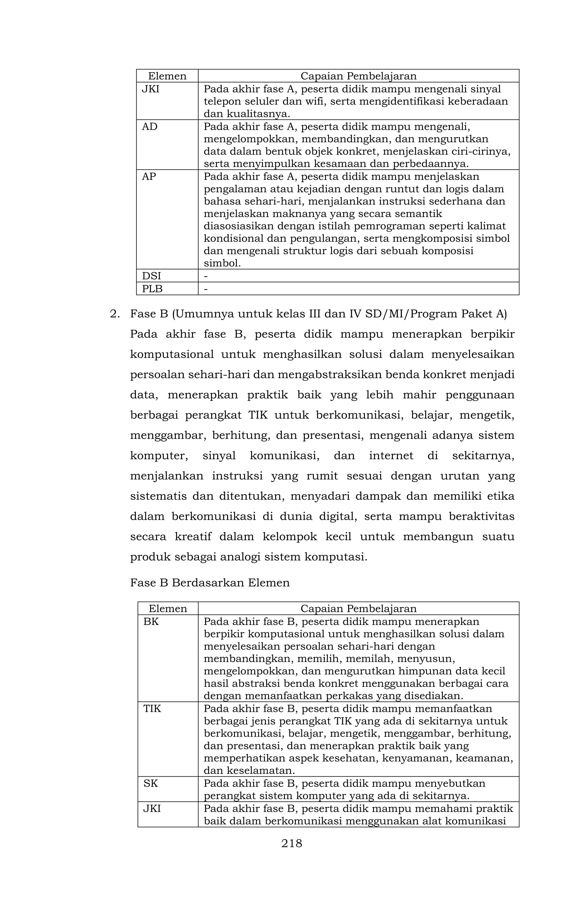 11. CP INFORMATIKA.pdf