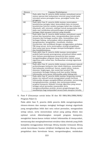 11. CP INFORMATIKA.pdf