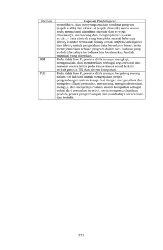 11. CP INFORMATIKA.pdf