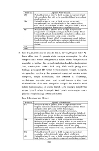 11. CP INFORMATIKA.pdf