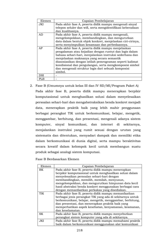 11. CP INFORMATIKA.pdf