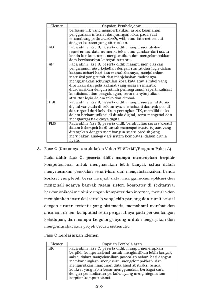 11. CP INFORMATIKA.pdf