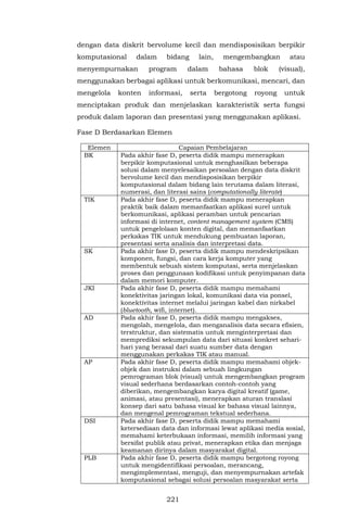 11. CP INFORMATIKA.pdf