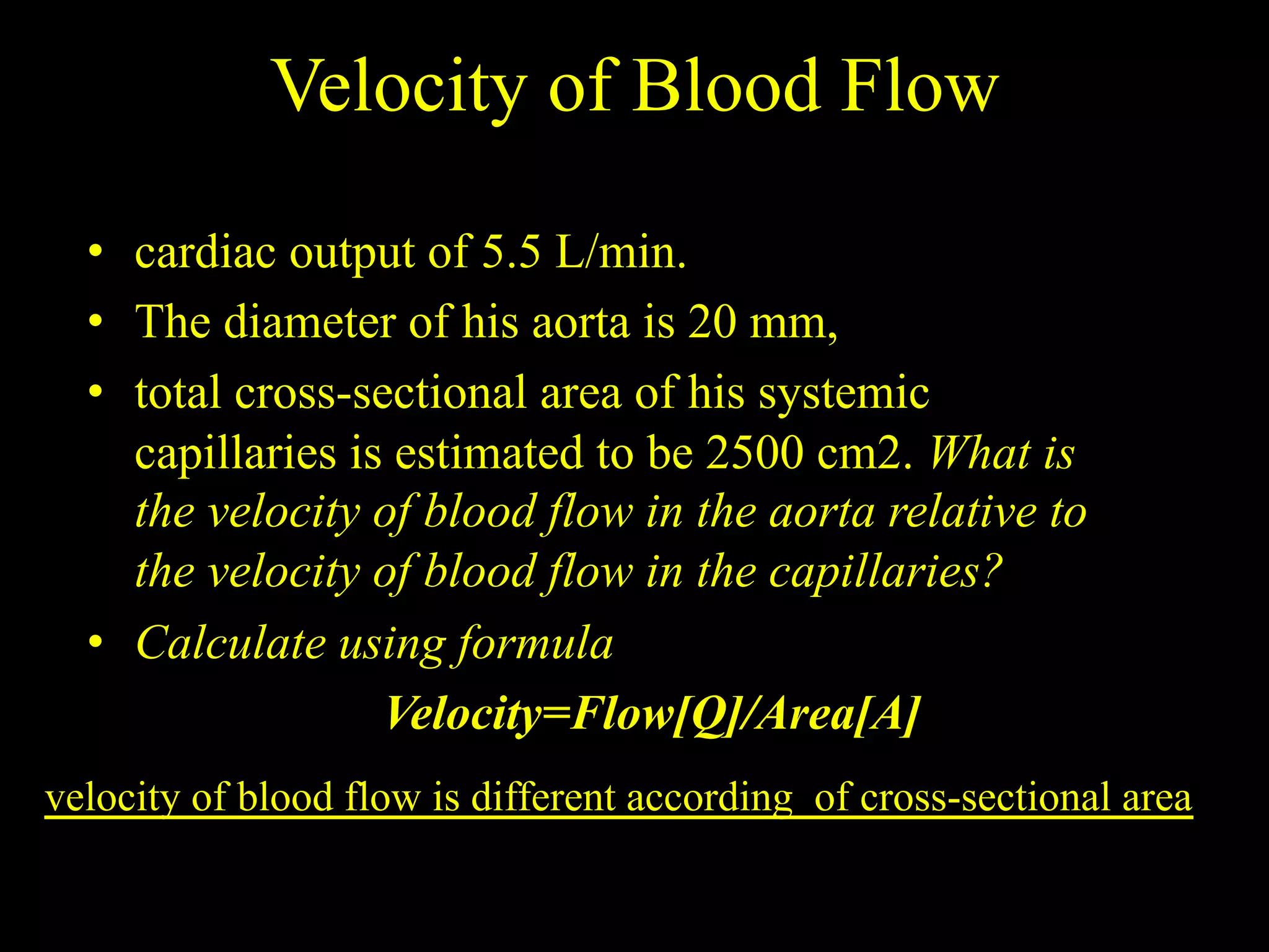Hemodynamics.pdf