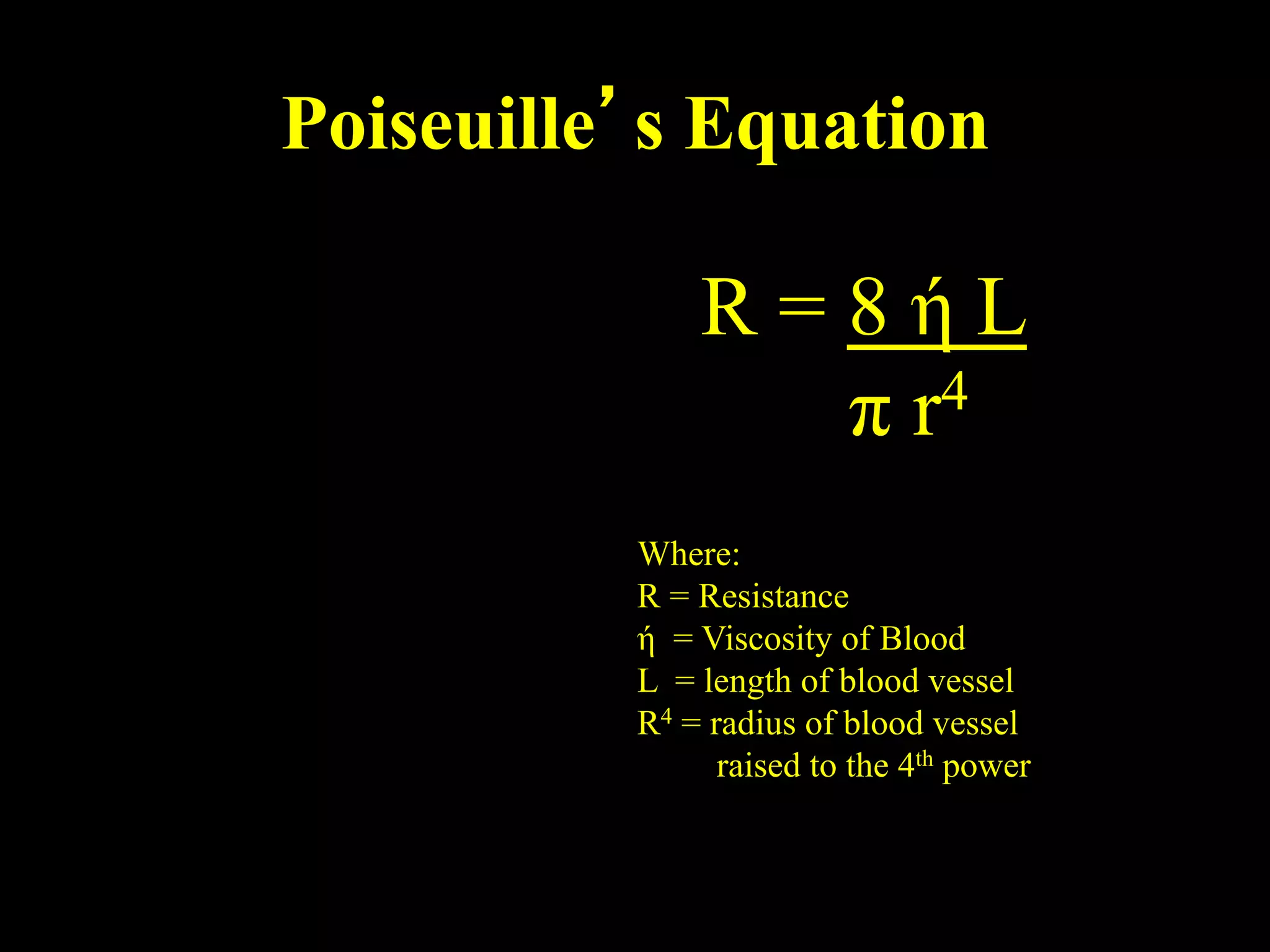 Hemodynamics.pdf