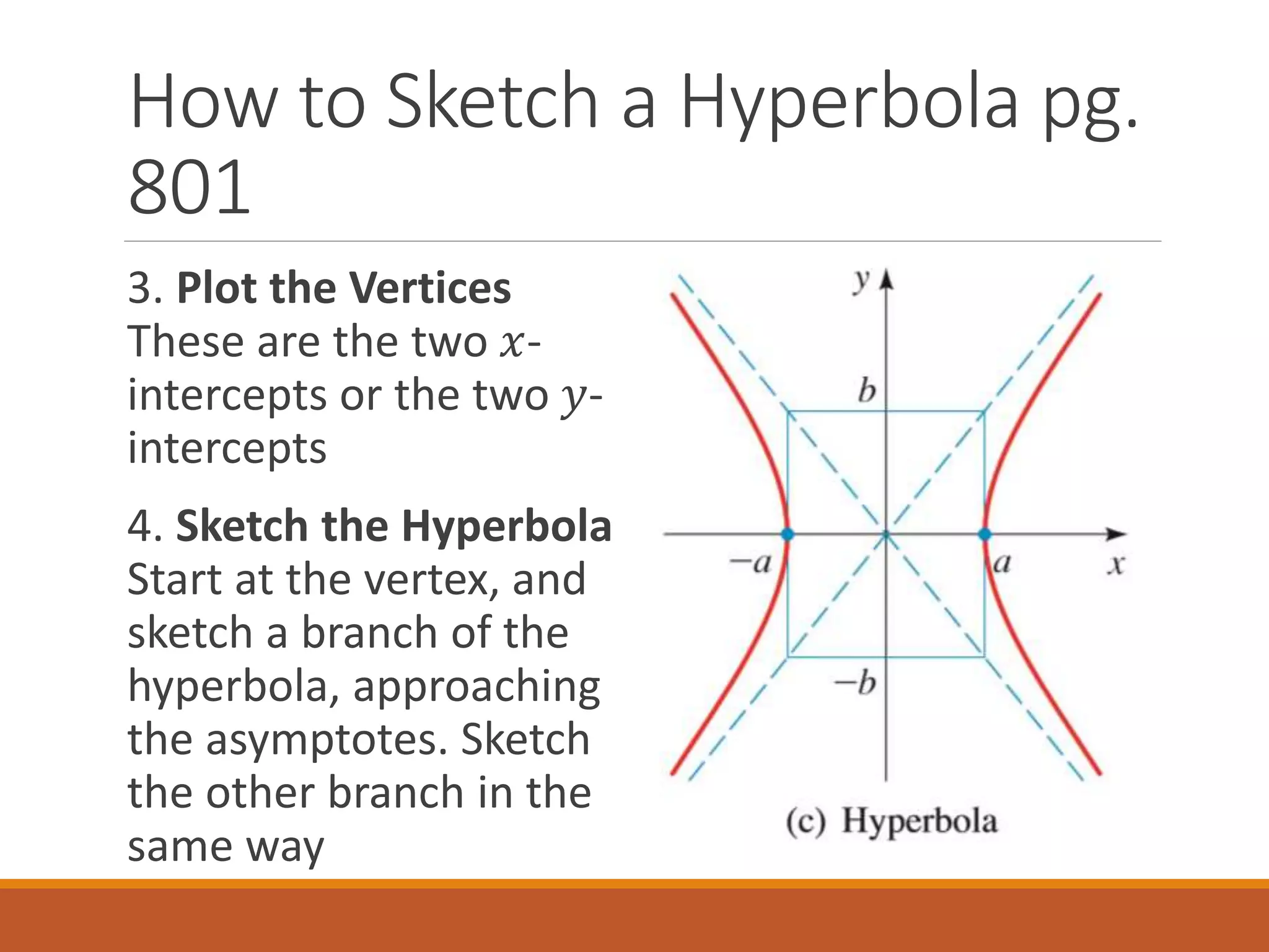 11.3 Hyperbolas.pptx