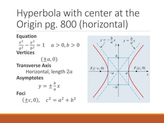11.3 Hyperbolas.pptx
