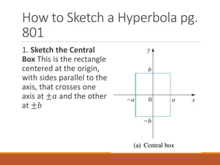 11.3 Hyperbolas.pptx