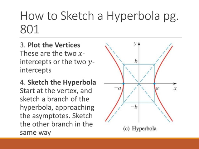 11.3 Hyperbolas.pptx