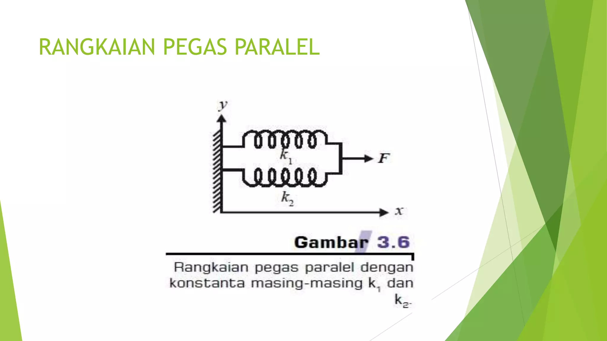 11. PPT ELASTISITAS.pptx