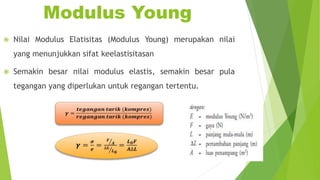 11. PPT ELASTISITAS.pptx