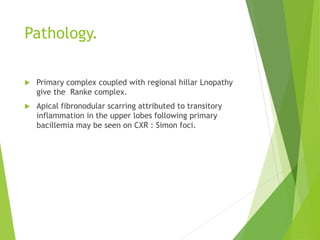 11.PULMONARY TUBERCULOSIS.ppt
