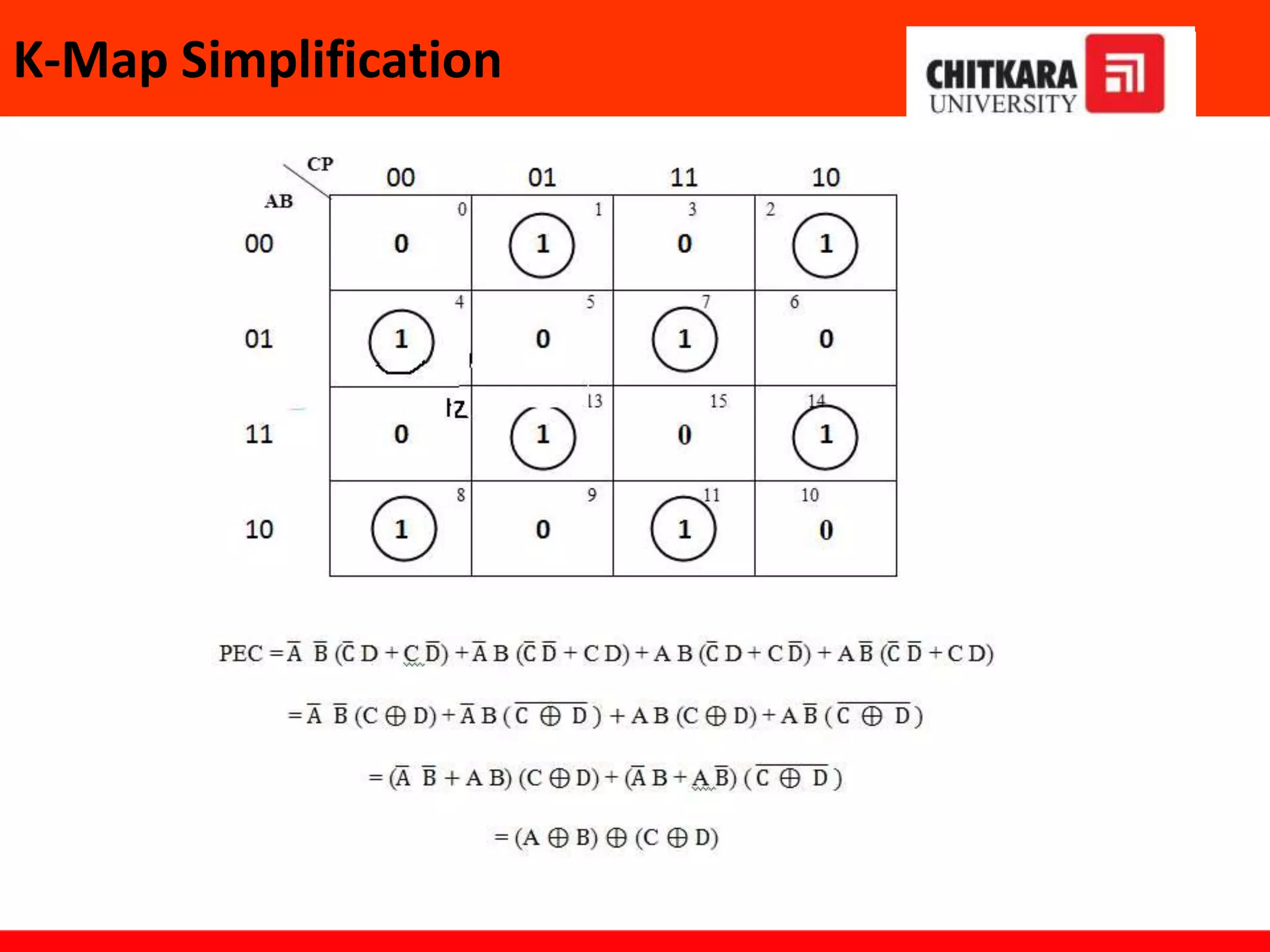 11. Parity Generator_Checker.pptx