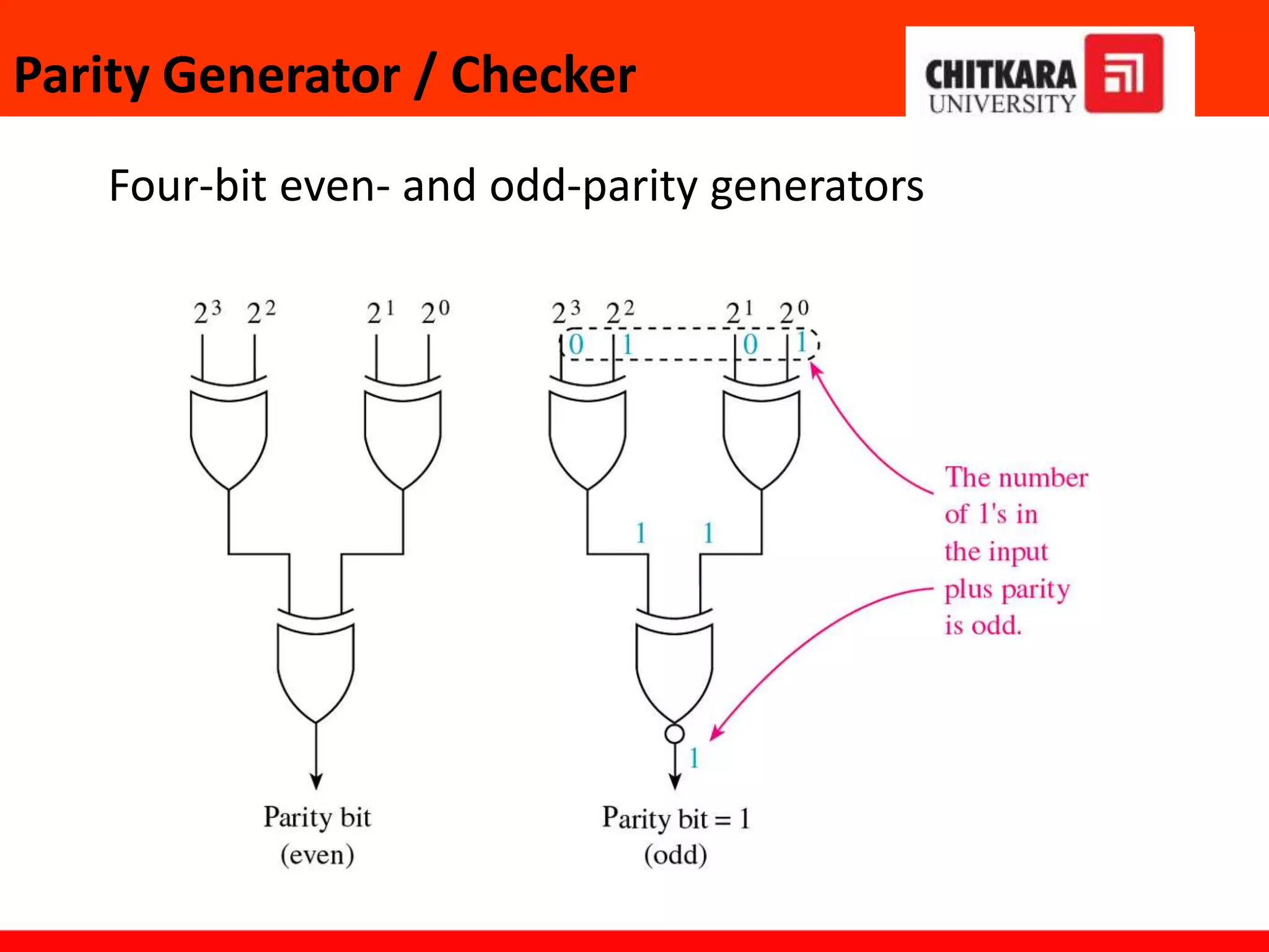 11 Parity Generatorcheckerpptx Programming Languages Computing