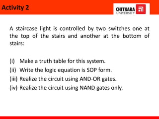 11. Parity Generator_Checker.pptx