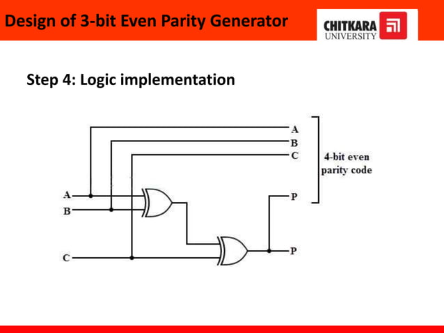 11 Parity Generatorcheckerpptx Programming Languages Computing