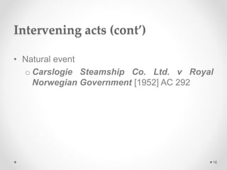 11. NEGLIGENCE – CAUSATION IN LAW.pptx