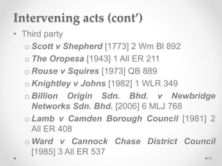 11. NEGLIGENCE – CAUSATION IN LAW.pptx