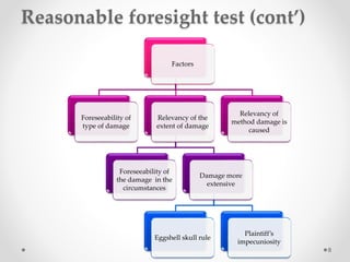 11. NEGLIGENCE – CAUSATION IN LAW.pptx