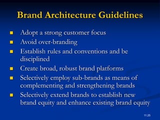 BRANDING STRATEGIES.ppt