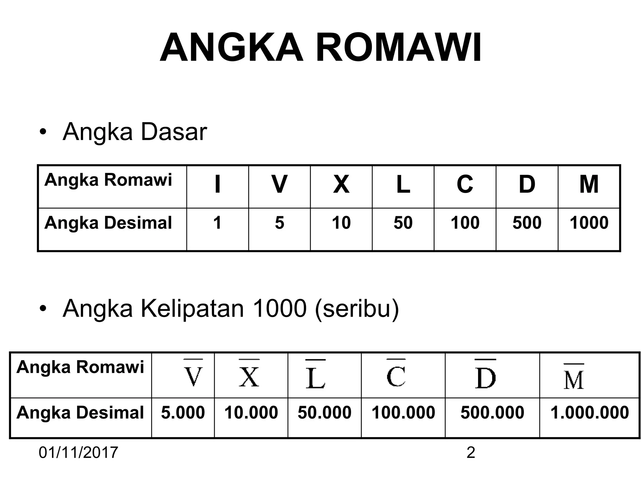 11. BILANGAN ROMAWI.pptx