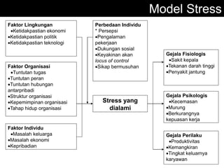 11.STRESS.ppt