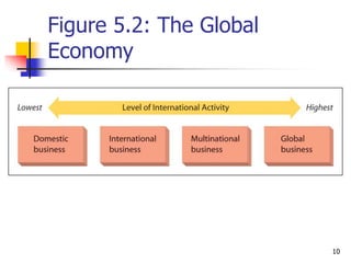 11.ppt