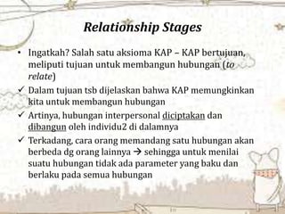 11.-INTERPERSONAL-RELATIONSHIP-STAGES-(1).ppt