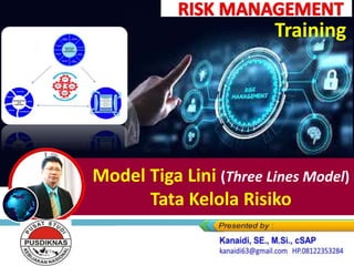 Model Tiga Lini (Three Lines Model) Tata Kelola RISIKO _Training "RISK ...