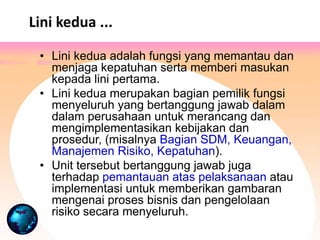 Model Tiga Lini (Three Lines Model) Tata Kelola RISIKO _Training "RISK ...