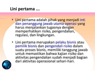 Model Tiga Lini (Three Lines Model) Tata Kelola RISIKO _Training "RISK ...